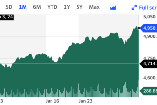Rückblick auf den Januar: Oh, what a week! Oh, what a month ...